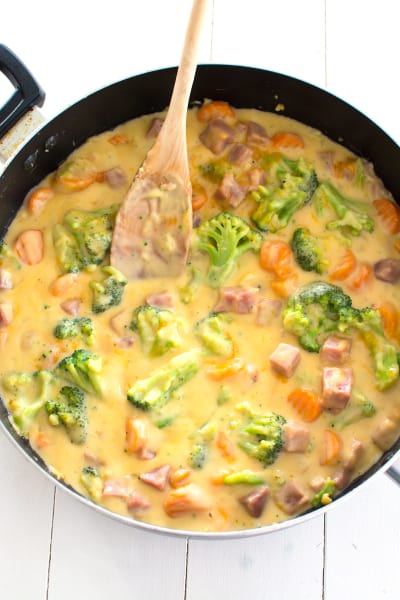 Cheesy Ham Dinner Recipe - Food Fanatic